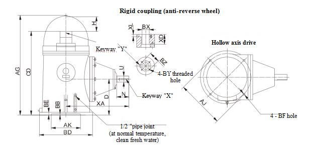 H Series Right Angle Pump Drive from China manufacturer - wypumps